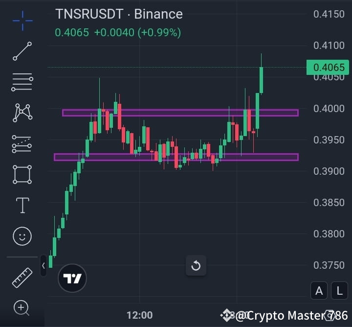 $TNSR /USDT Bull Run Alert! 🔥💯 Current Price: $0.4065 Ana | Crypto Master 786 on Binance Square