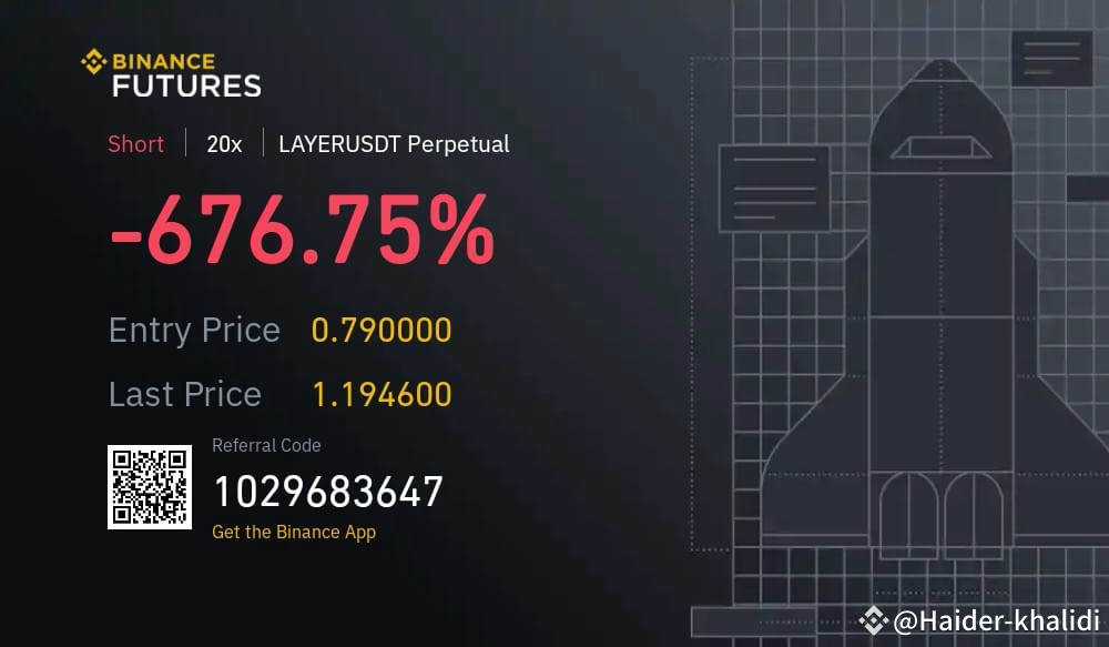 $LAYER should close? is it going to get worse ? | 1Dollar Bill on ...
