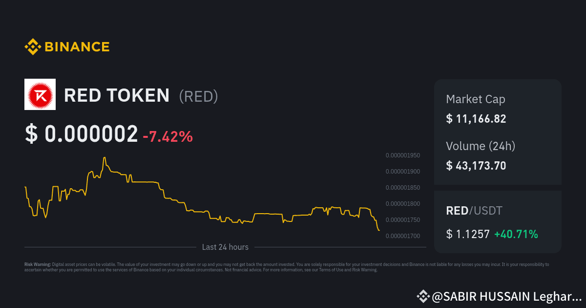 Binance’s RED Token Pre-Market Purchase – A Major Letdown fo | SABIR ...