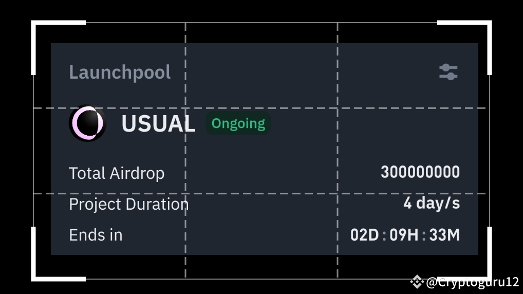 $USUAL Launchpool Invest in it: Your Gateway to Profitable Opportunities | CryptoGuru12 on ...