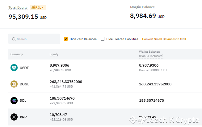 Day 7 Bot update: BTC bot - Up to - 1.01189135 - up 1.12% U | Coach K Crypto on Binance Square