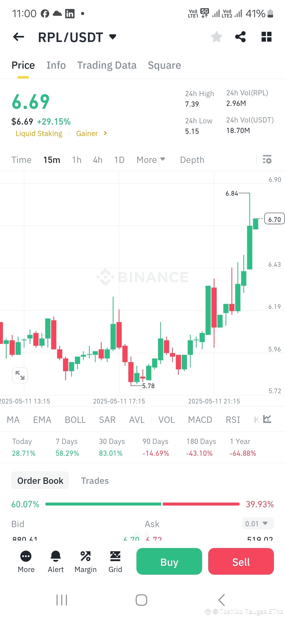 ..$RPL | az_har96 on Binance Square