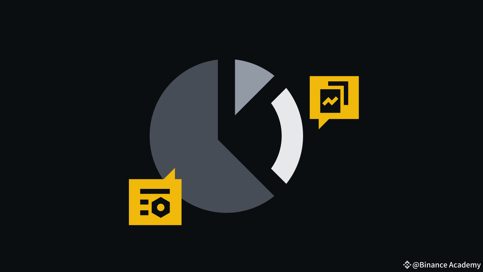What is the PCE Adjustment Index and How Does It Work? | Binance ...