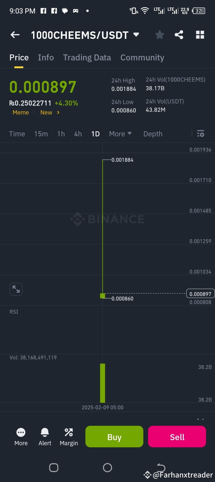 $1000CHEEMS 1000CHEEMS ka scene bhai! 🚀🔥 Bhai what is hap | FarhanCryptoPro on Binance Square