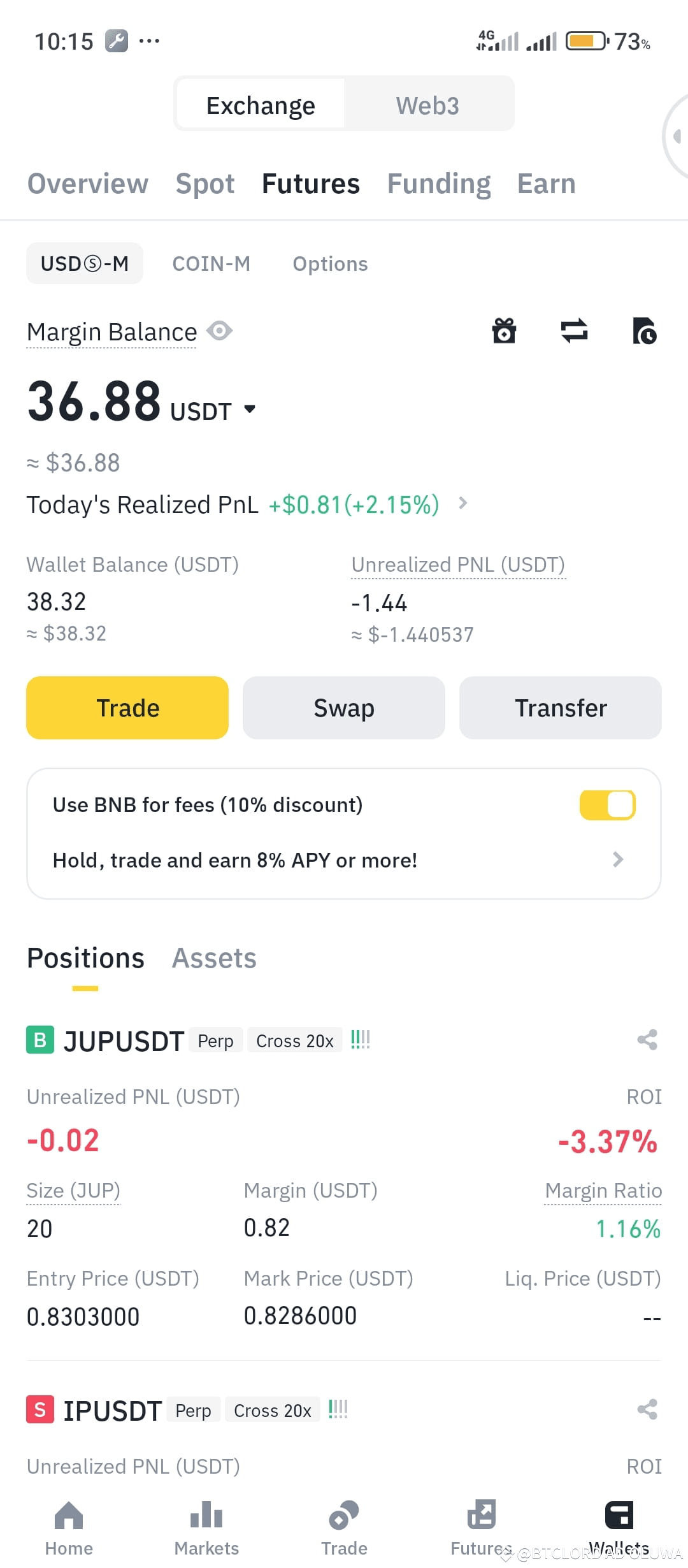 close or hold #JUPUSDT JUPUSDT $USDT | Õlūwå Dav Pro Trader on Binance ...