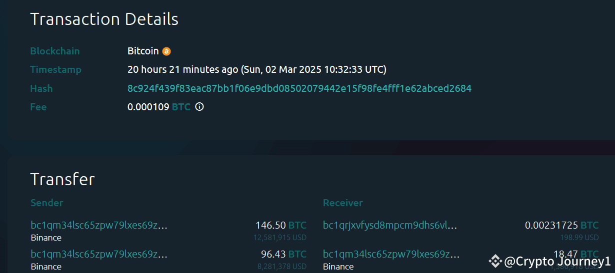 🚨 BIG BTC MOVE: 600 BTC (51.53M USD) TRANSFERRED FROM BINAN | Crypto ...