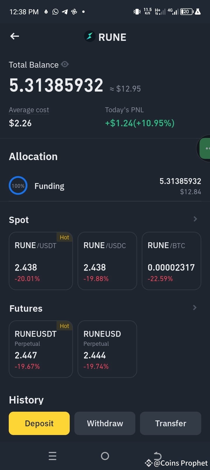 Hello how are you trading this is how it's done | Coins Prophet on ...
