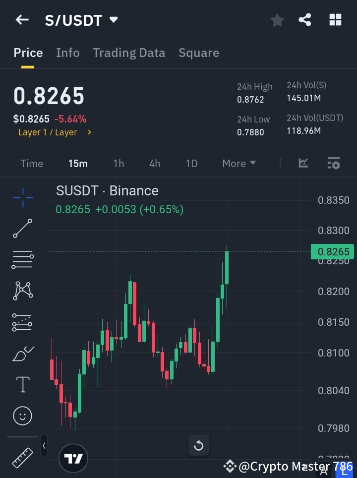 🚀 $S /USDT Bullish Trade Setup 🚀 📈 Entry Zone: $0.815 - | Crypto Master 786 on Binance Square