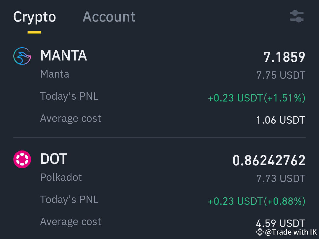 Is this coincidence ? 🧐 $DOT $MANTA | Trade with IK on Binance Square
