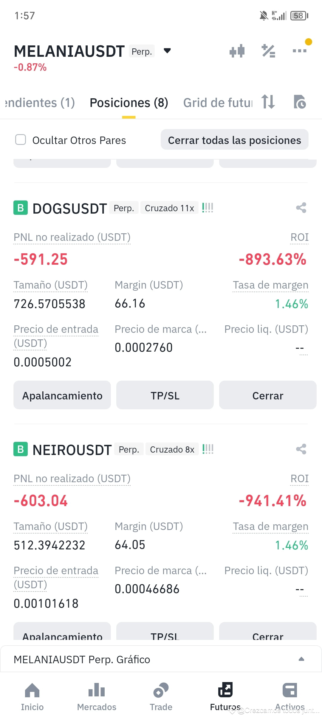 $NEIRO $DOGS $USUAL Never trust any crypto I have been wait | Crezcamos ...
