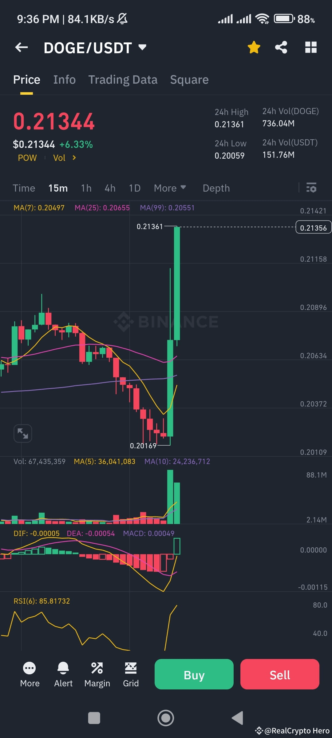 $DOGE Bull Run Momentum 😱😱🤑 Current Price 0.2138 #Binan | RealCrypto Hero on Binance Square