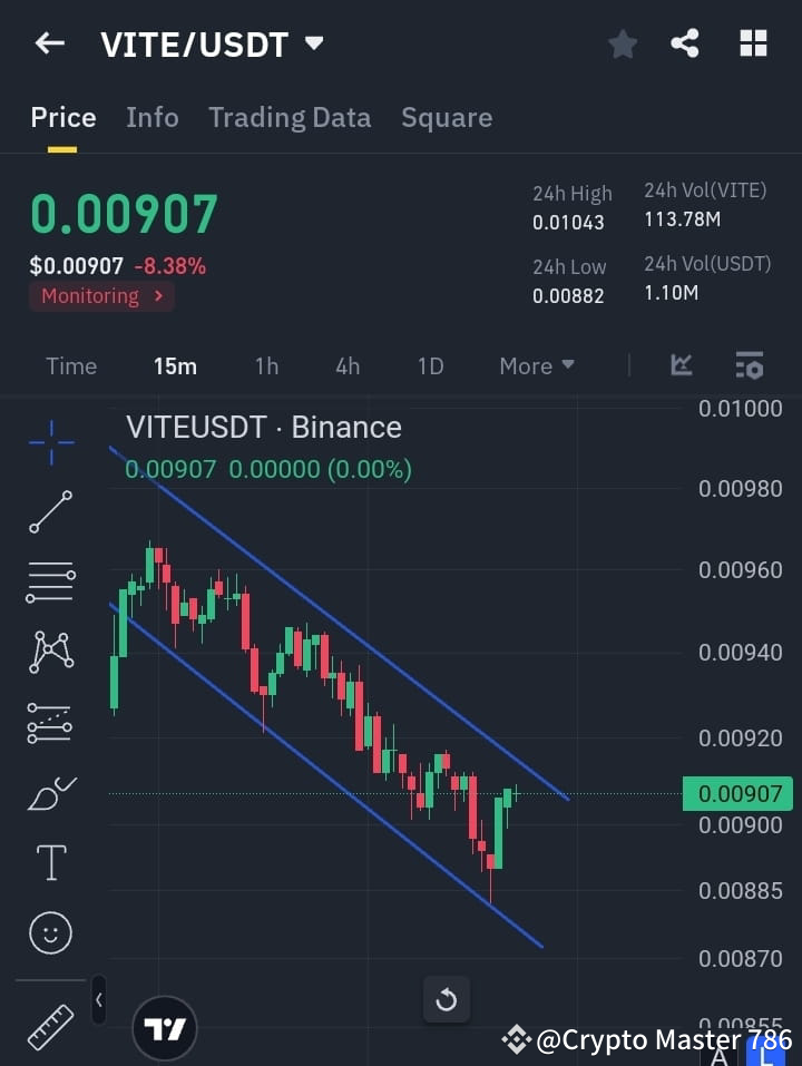 $VITE /USDT Bull Run Alert!🔥💯 $VITE/USDT is on fire, trad | Crypto Master 786 on Binance Square