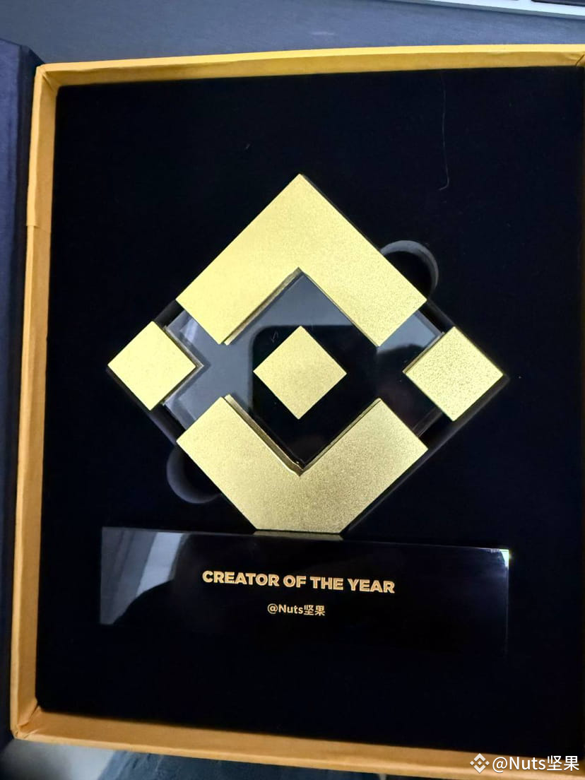 The annual creator's late trophy 🏆 has finally arrived! I'm | Nuts坚果 on ...