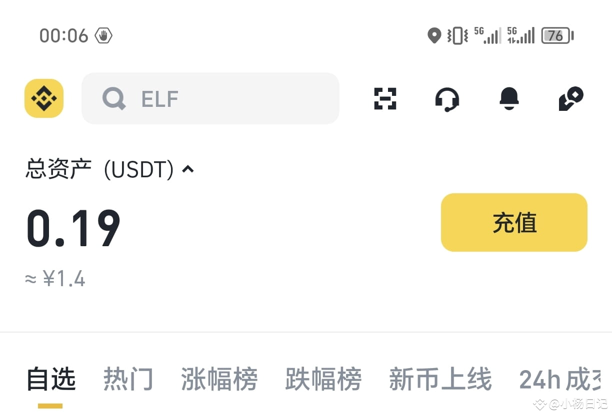 [Xiao Yang's 100x Diary] Day 18 Start: 1000U Progress: 0x | MrY52 on Binance Square