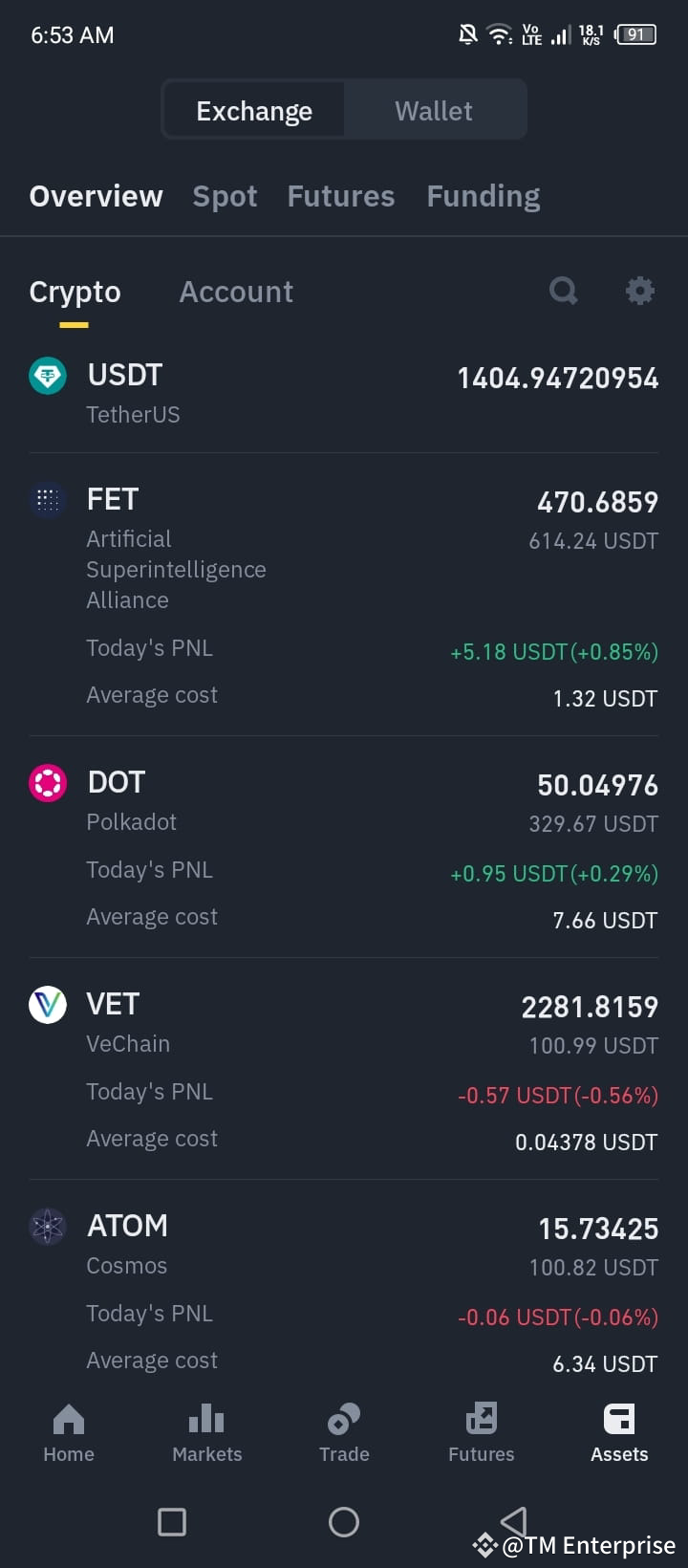Don't panic, just be brave, everything will be fine, the mar | TM Enterprise on Binance Square