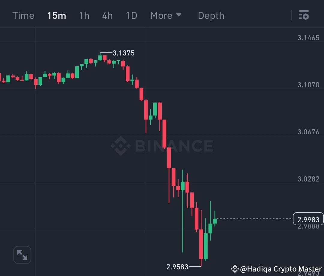 $XRP /USDT Nears Critical Levels: Reversal or Continuation? | Hadiqa Crypto Master on Binance Square