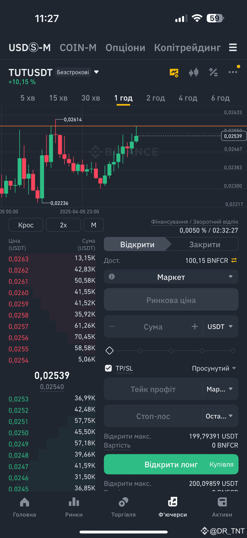 $TUT After the level break, it should go ⬆️⬆️⬆️ | DR_TNT on Binance Square