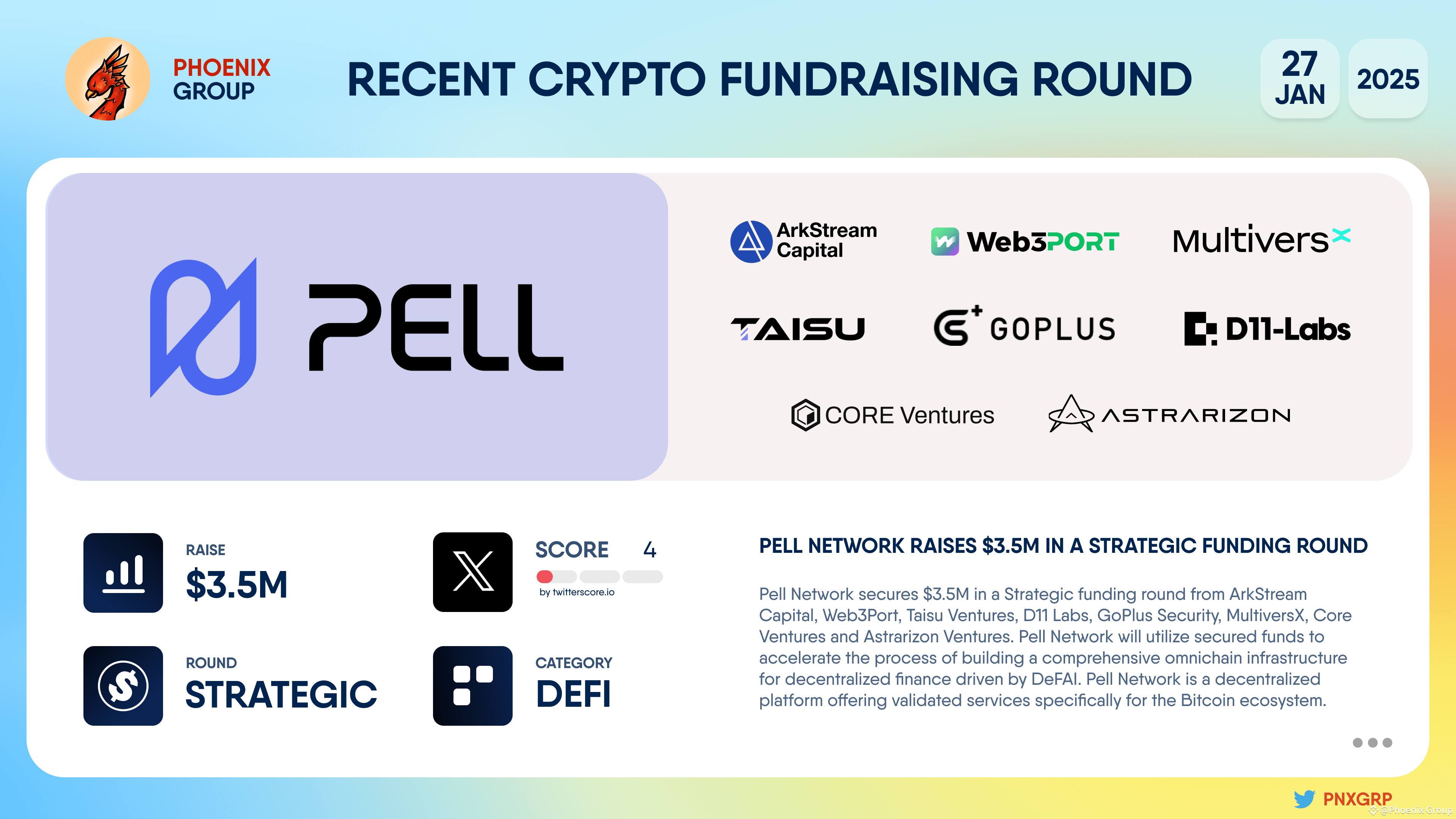 Pell Network raises $3.5M in a Strategic funding round #Pe | Phoenix ...