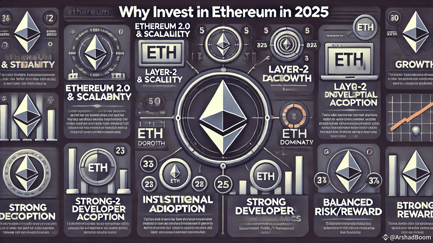 Why Invest in Ethereum (ETH) in 2025? | Quantum Traders on Binance Square
