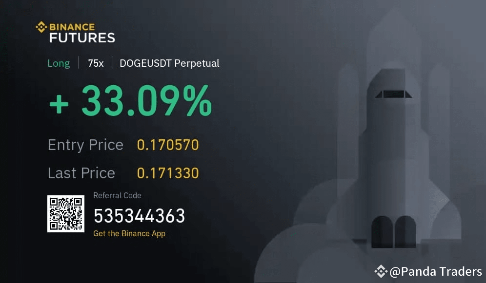 Well-done pandas 🔥🔥🔥🔥🔥🔥💸💸💸💸 I'm proud of you all | Panda Traders on ...