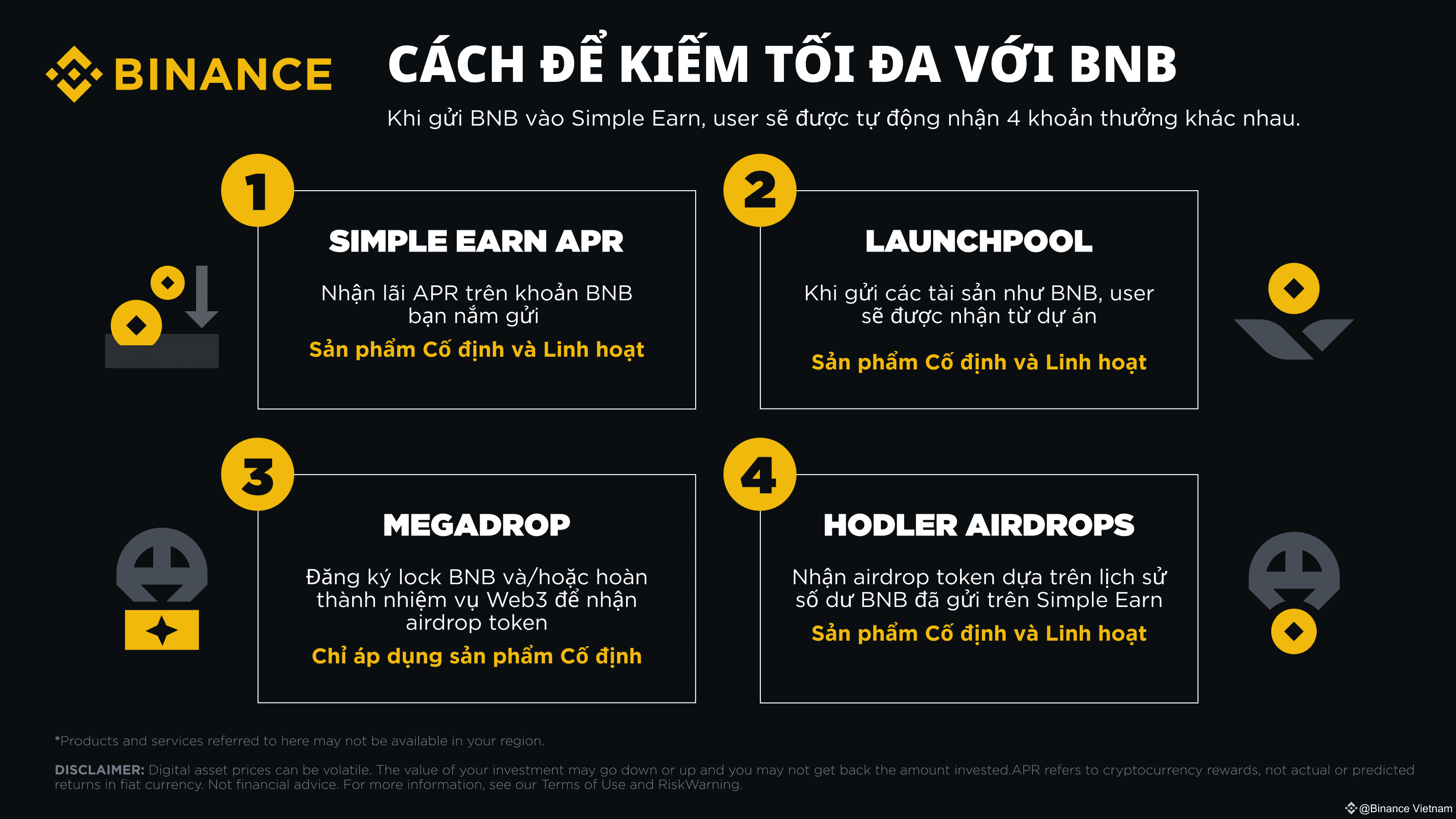 💡 If you hold $BNB , don't miss out on your benefits! From | Binance ...