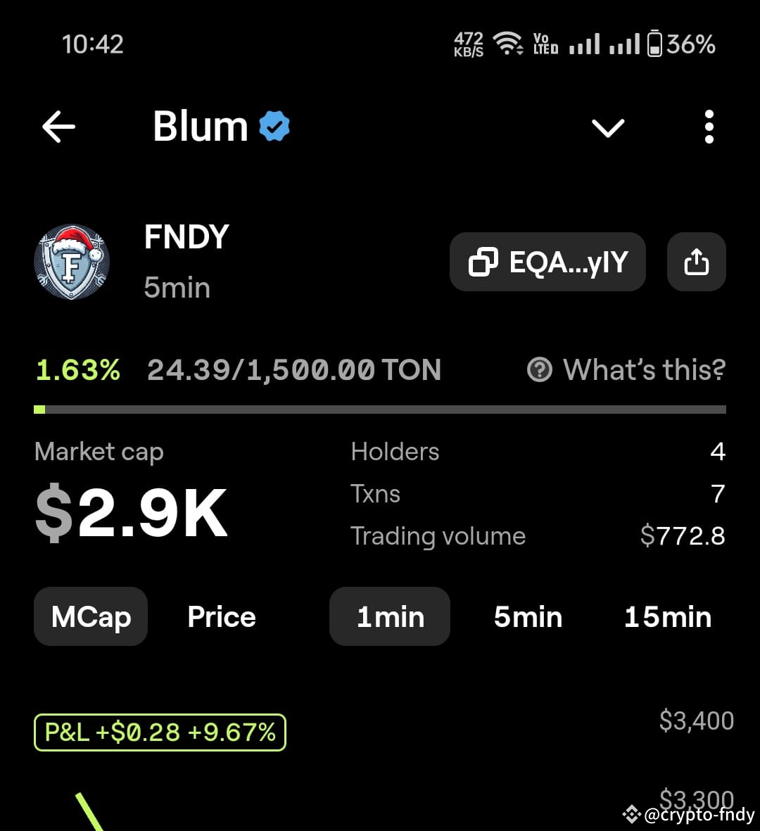 Hello everyone Now the profit on the Bloom bot $blum Only by | crypto ...