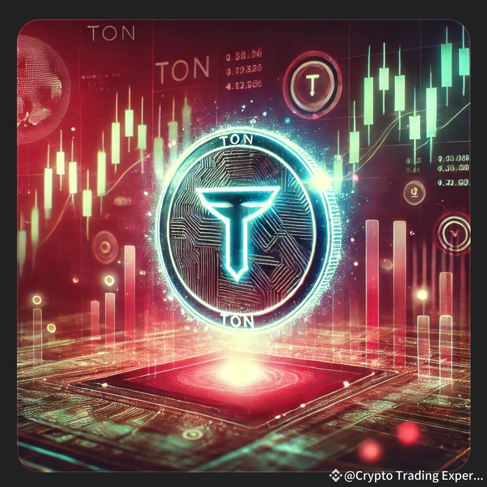 Ton coin (TON) Struggles but May Be Nearing a Buying Opportu | Crypto ...