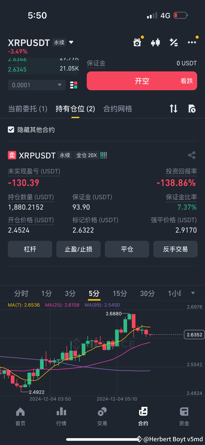 Can I still come down? I'm a bit shivery 😅 #xrp | 芳华绝代 on Binance Square