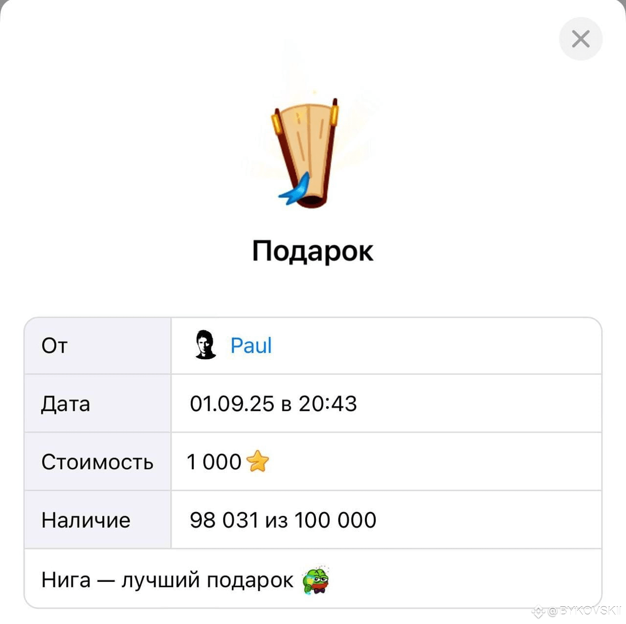 😐Pavel Durov gifted his girlfriend a "nigu" for 1000 stars | BYKOVSKII ...