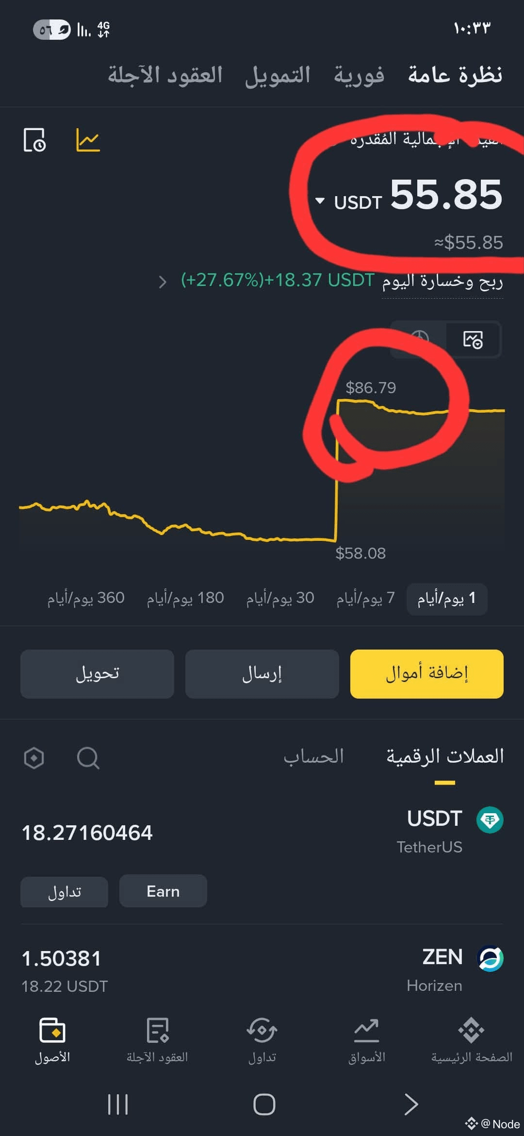 $BTC Can someone explain to me what happened? The balance | _Node on ...