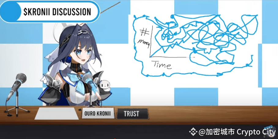 Binance Square платформасындағы 加密城市 Crypto City | 百萬VTuber要發幣？Holo成員 ...