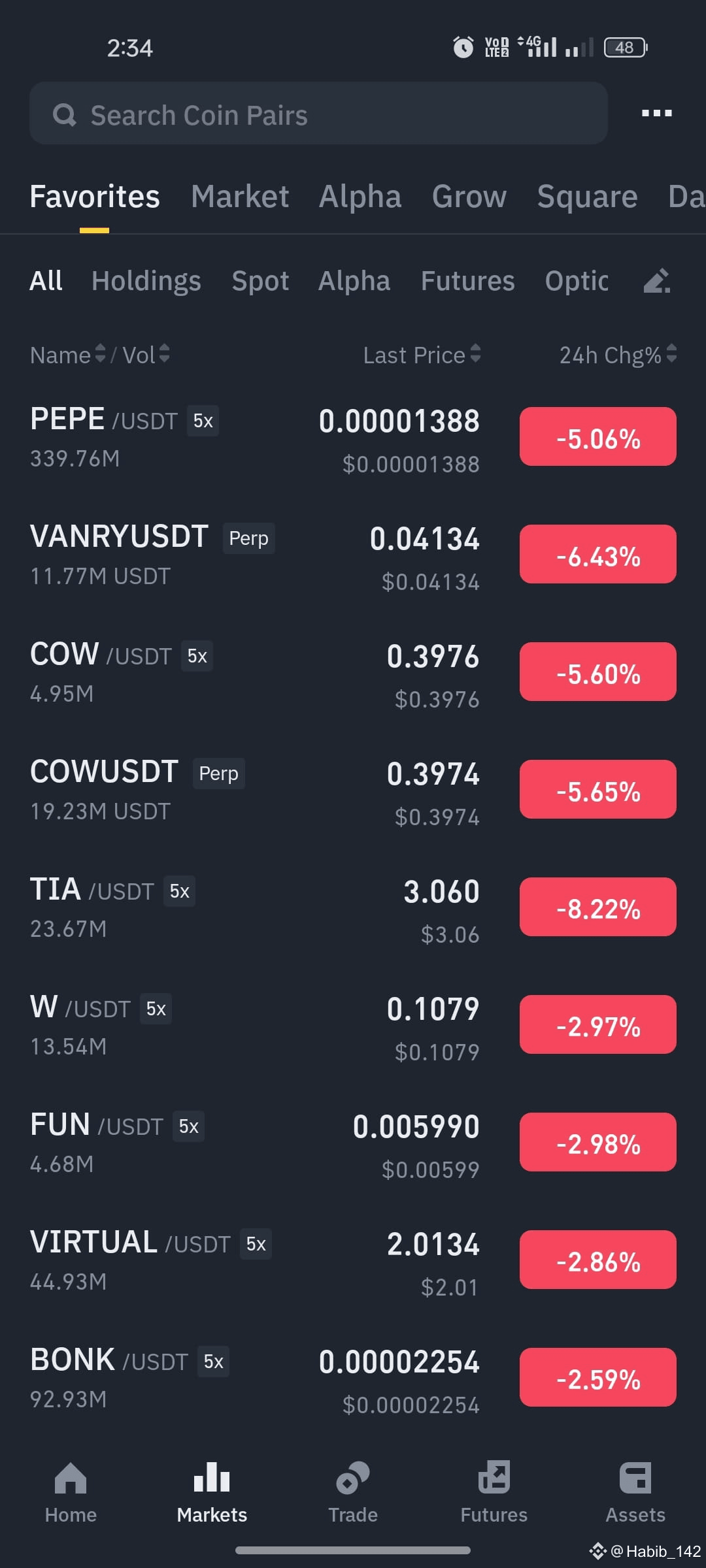 market just doing HAHAHa on us $BTC $HYPER $PEPE | Habib_142 on Binance Square