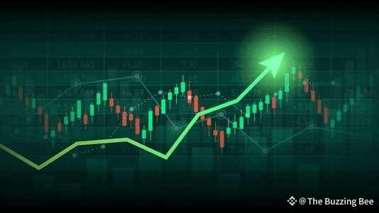 🚨 ️🤑Staking vs Trading: Which One Makes More Money⁉️🤔 | The Buzzing Bee ...