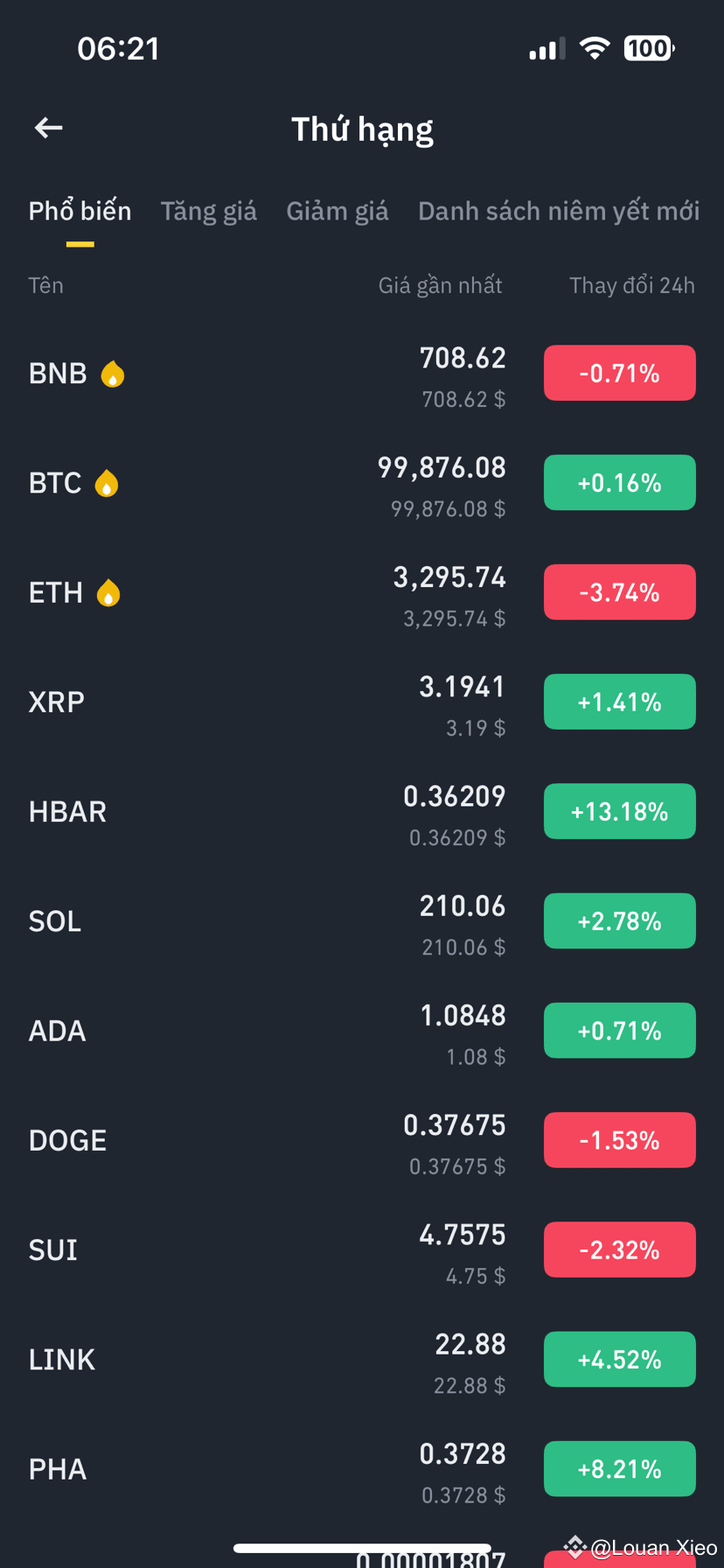 If #BTC goes up to $100k, then #ETH still has a chain on i | Louan Xieo ...