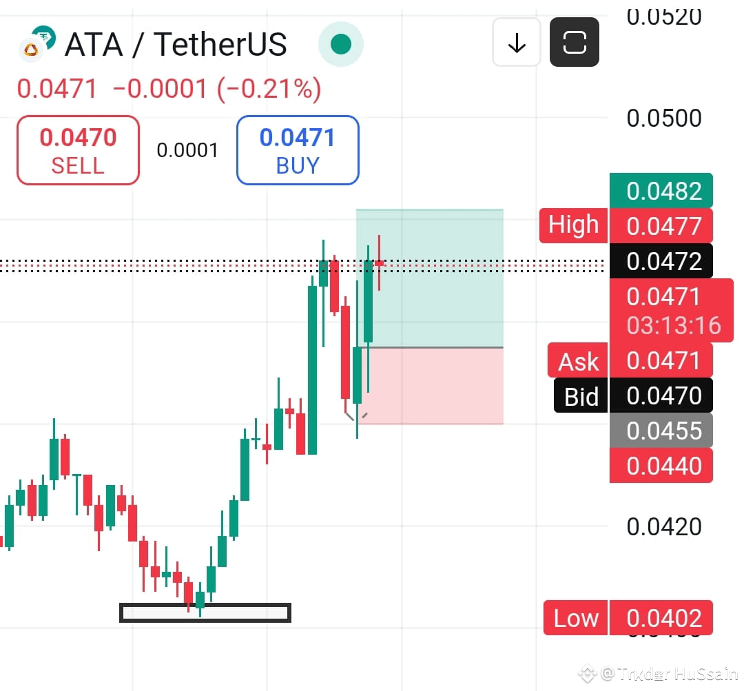⚙️🚀 $ATA /USDT – Building Momentum, One Block at a Time! 🚀 | Trader ...