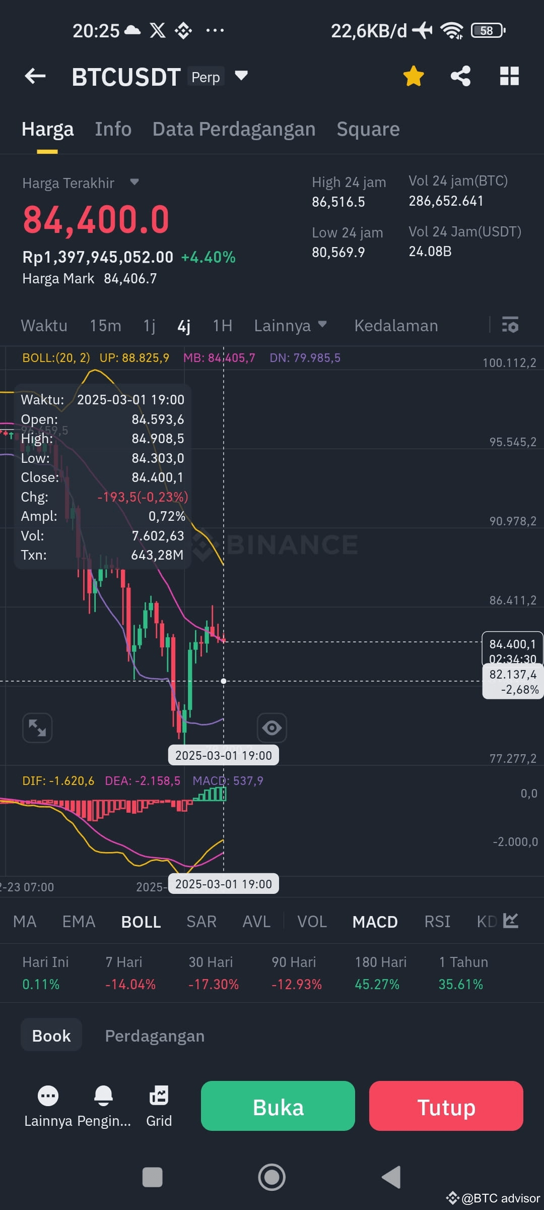 BTC LONG Open 82,200-82,000 Tp 84,500-85,000 Lev x 20 if yo | BTC advisor on Binance Square