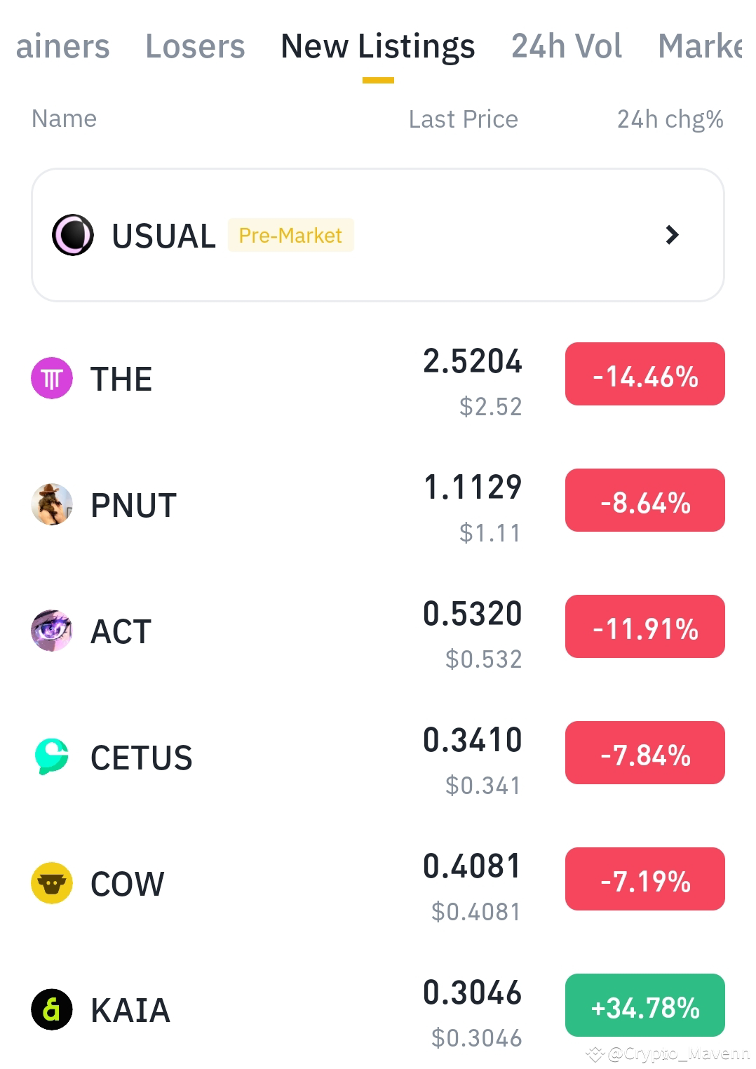 🚨New Coins on Binance 🚀: A Quick Look and Potential🚨 Bina | Crypto_Hunter Official on Binance Square