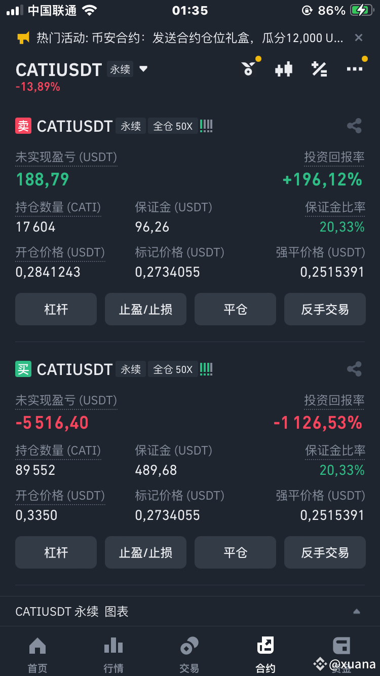 $BTC $CATI I really like cats, but this cat is really annoyi | xuana on ...