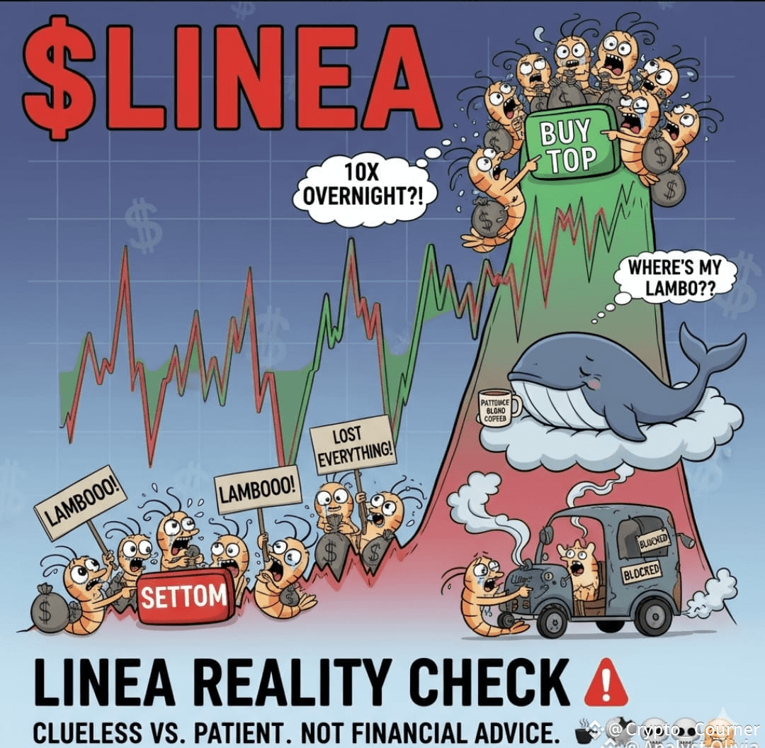 🚀 $LINEA 10X OVERNIGHT DREAMS? 🚀 📈 Everyone wants the L | Crypto ...