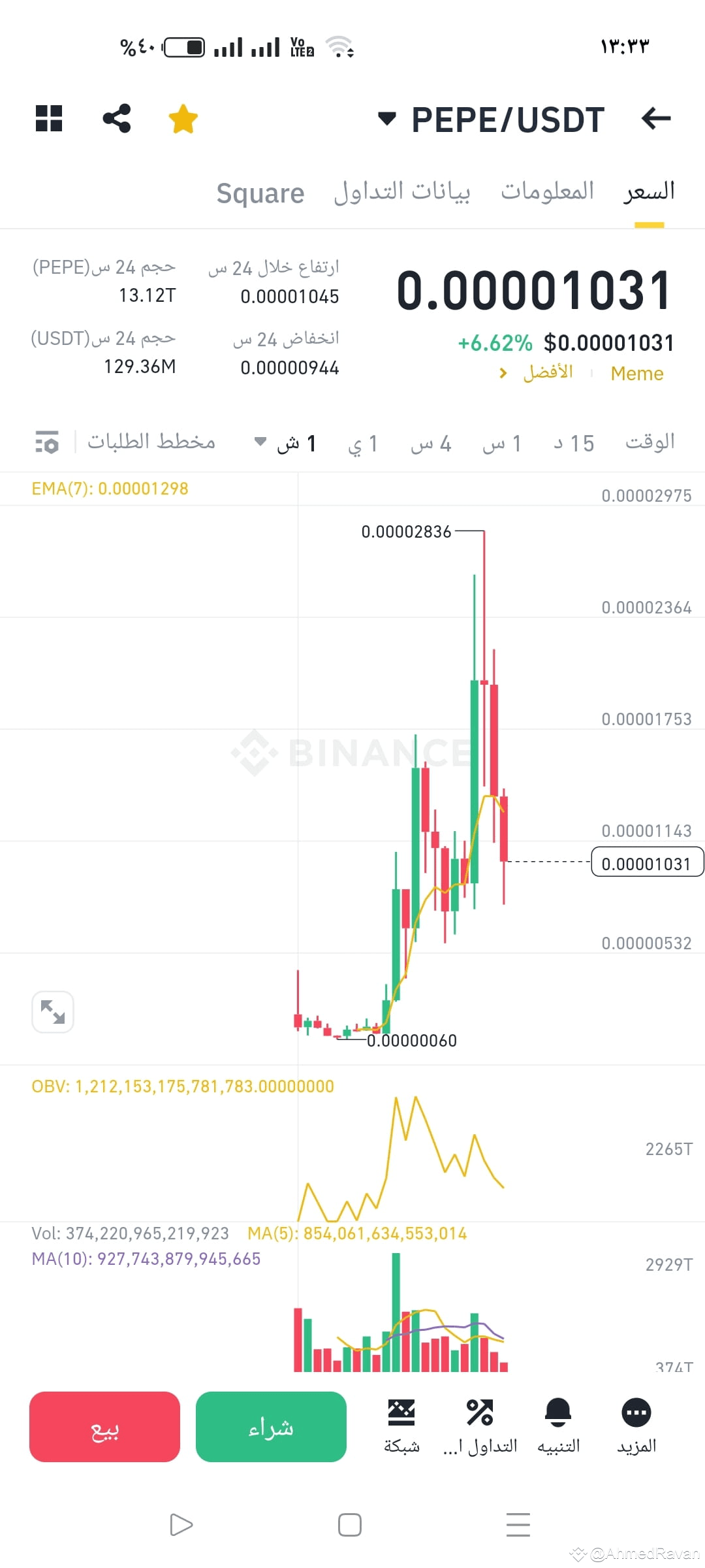 $PEPE Baby bounced from the uptrend support area and the th | Eng Ahmed ...