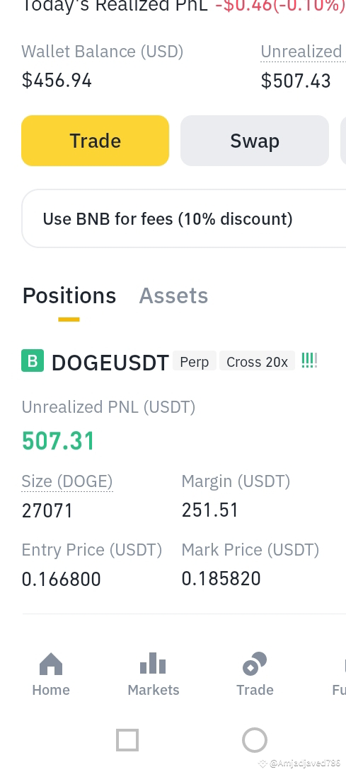 $DOGE Thanks for those who guided and give perfect analysis ...