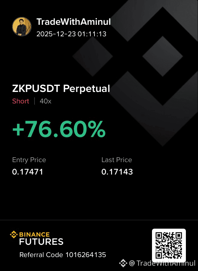 只需在 $ZKP 上做空 入场价为: $0.17471 止盈: $0.155 | $0.145 | $0.12 ...