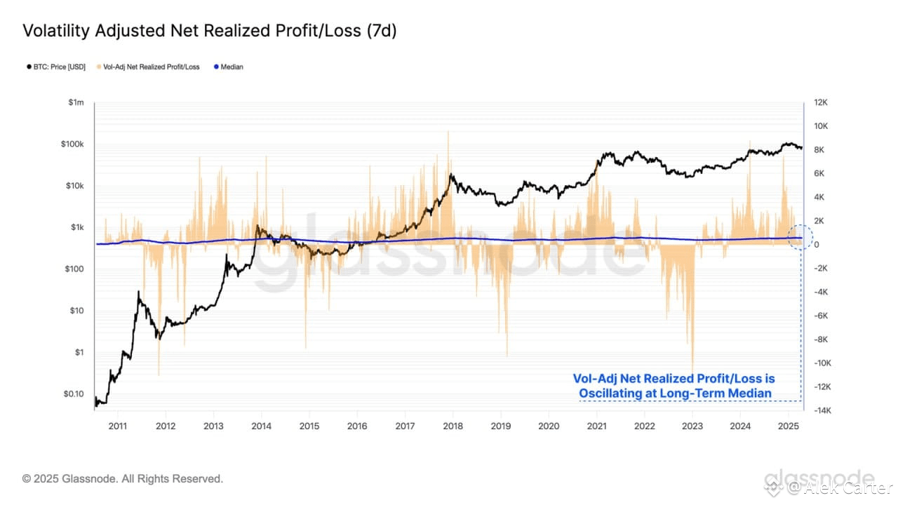 Net Realized Profit/Loss: Difference between Realized Profit | Alek ...