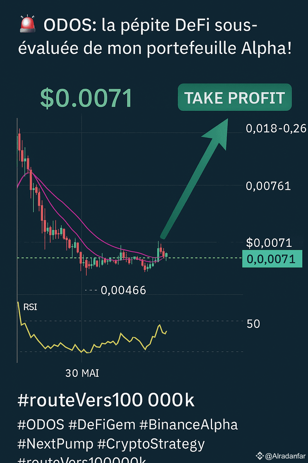 #BinanceAlphaAlert 🚨 ODOS: the undervalued DeFi gem in my | Alradanfar on Binance Square