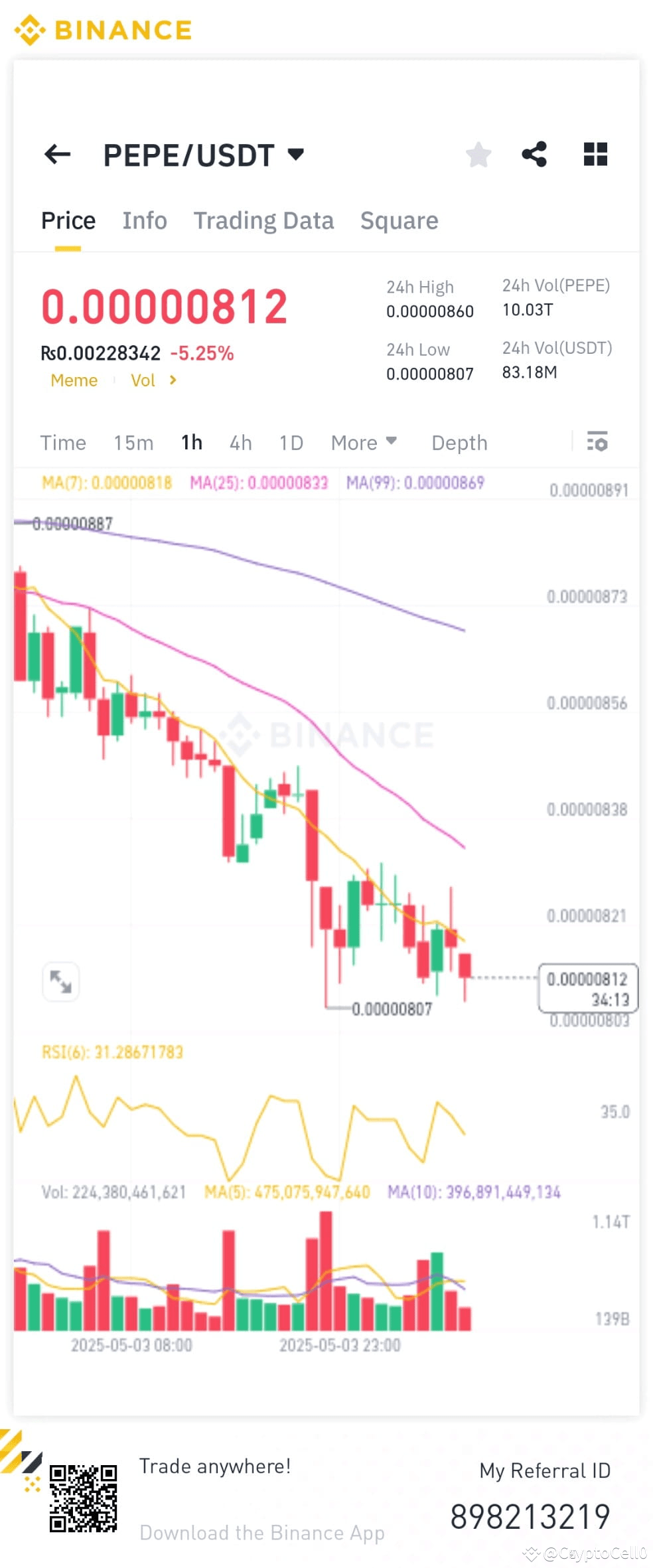 **🚀 $PEPE UPDATE: SECRET SIGNAL FOUND IN THE DUMP! 🐸** | CryptoCell0 on ...