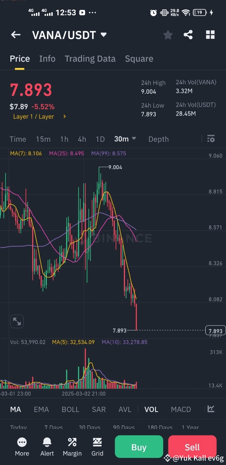 $VANA 🚀 VANA TOKEN: THE HIDDEN GEM READY TO EXPLODE! 🚀 🔥 | Yuk Kall ...
