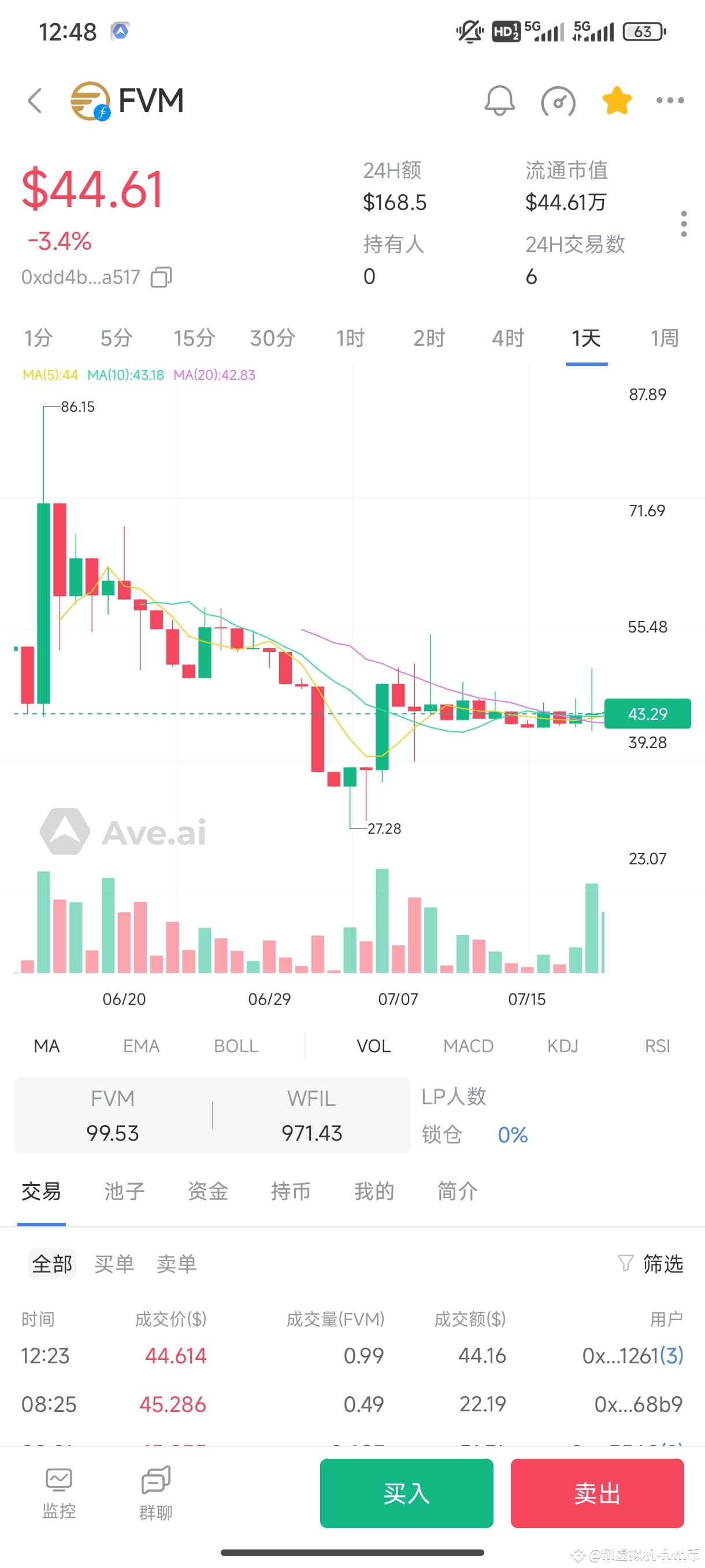 $FIL Analyze the trend of fvm. Fvm will issue 10,000 coins | Filecoin ...