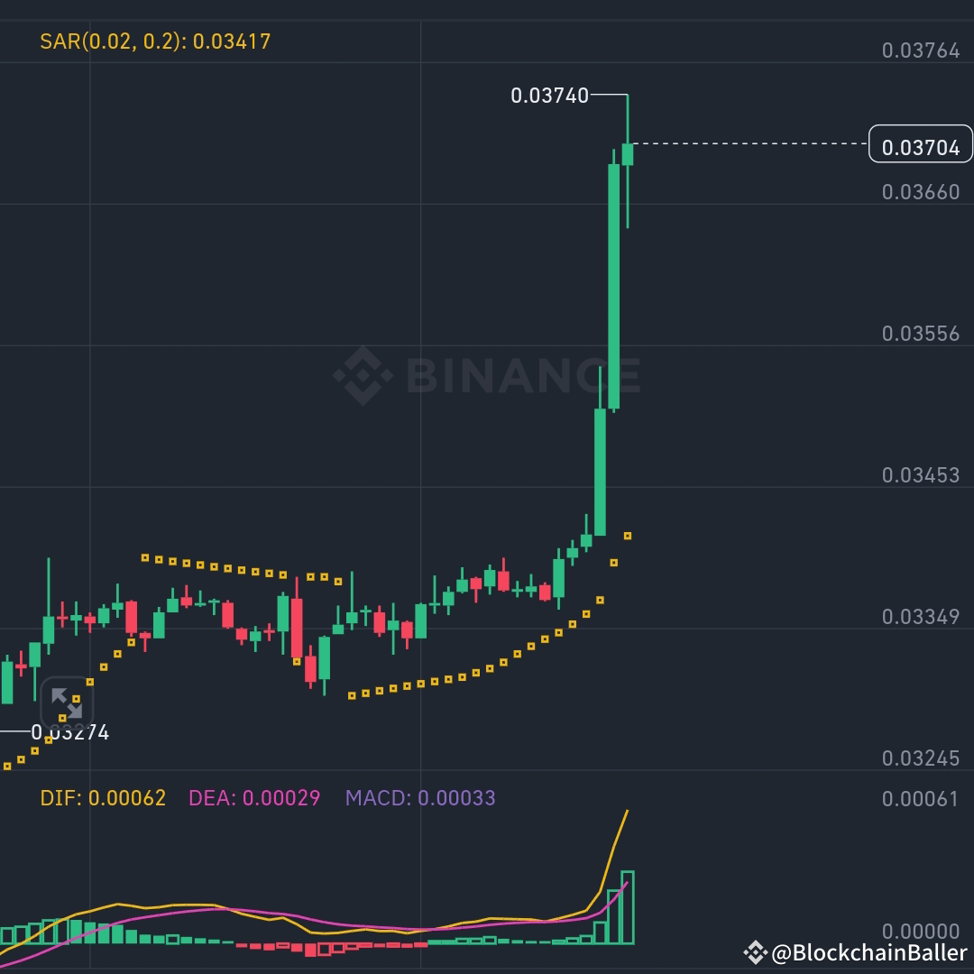 BULL RUN GOING ON 💰💵 $ARPA /USDT Trading Signal Breakout M | BlockchainBaller on Binance Square