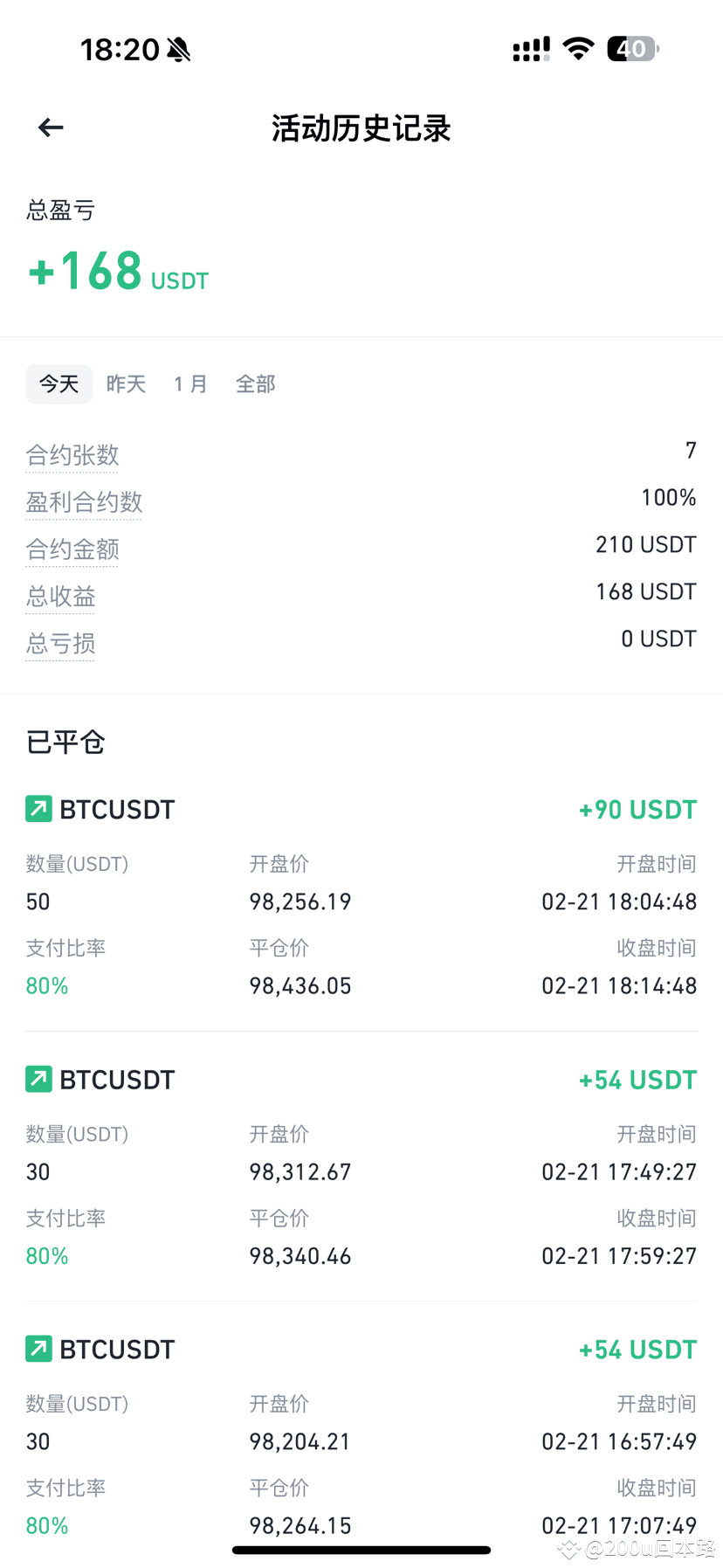 I feel that this event contract is just like db. It is addic | 1234561 ...