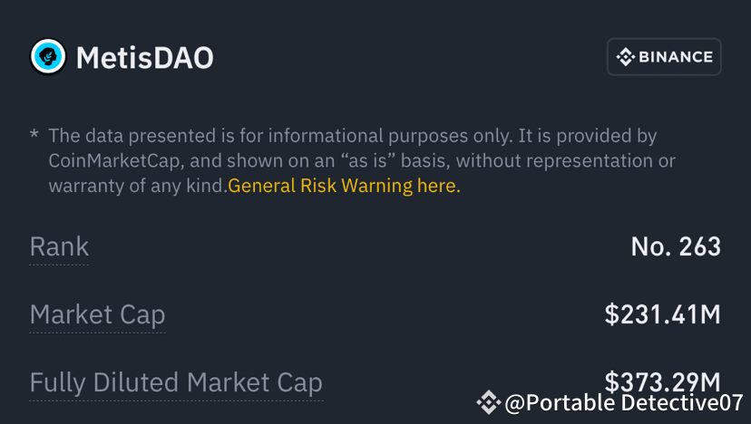 MetisDAO (METIS) Overview and Price Prediction | Portable Detective07 on Binance Square